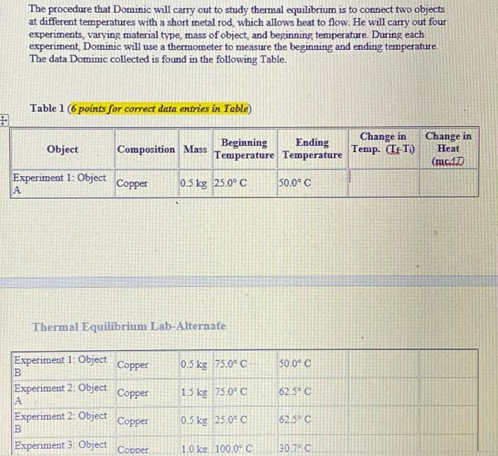 Solved Fill in the table and answer the questions according | Chegg.com