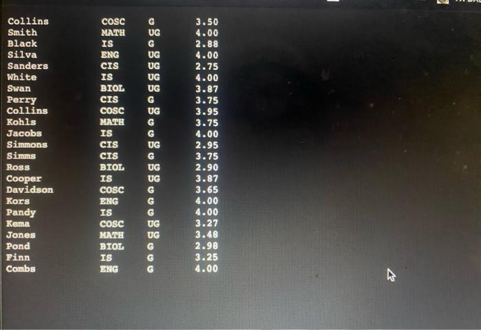 Solved need helping coding this in C++ language. the first | Chegg.com