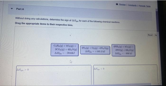 Solved Without doing any calculations, determine the sign of | Chegg.com
