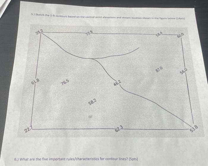 Solved 5.) Sketch the 5 -ft contours based on the control | Chegg.com