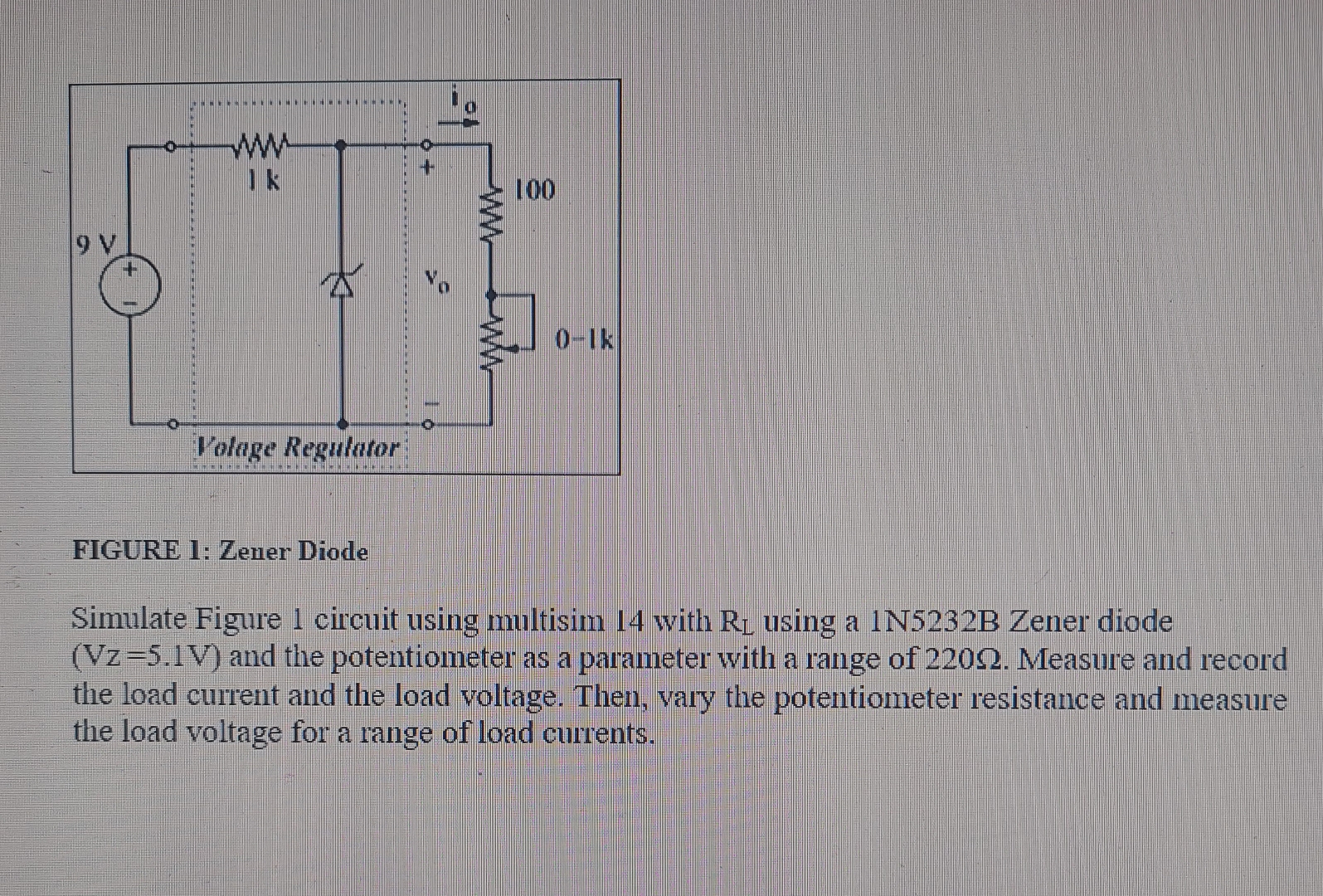 FIGURE 1: Zener DiodeSimulate Figure 1 ﻿circuit using | Chegg.com