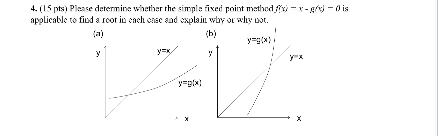 Solved pts) ﻿Please determine whether the simple fixed point | Chegg.com