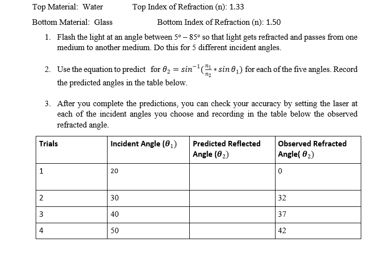 Solved Looking for help with the math of the Predicted | Chegg.com