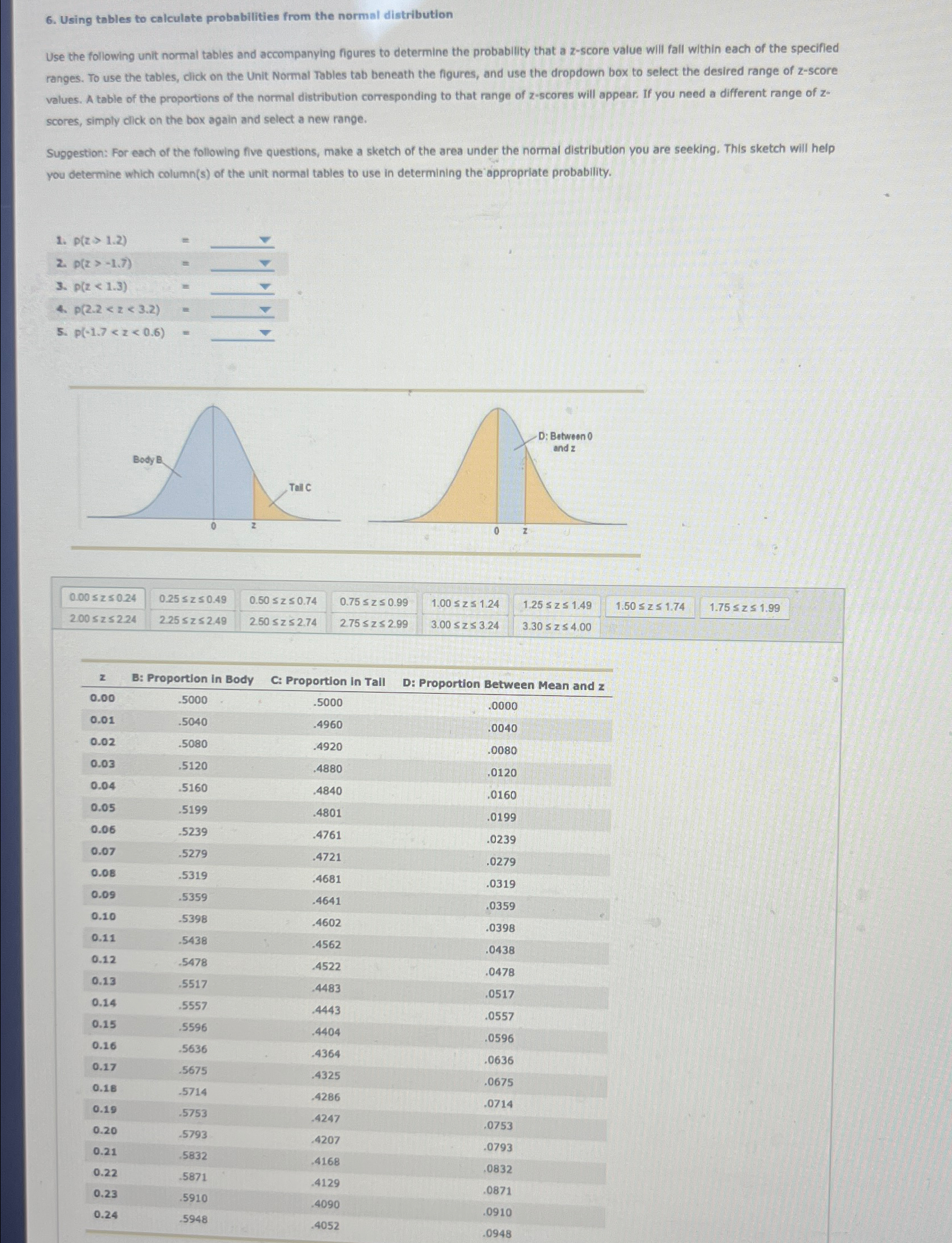 Solved Using tables to calculate probabilities from the | Chegg.com