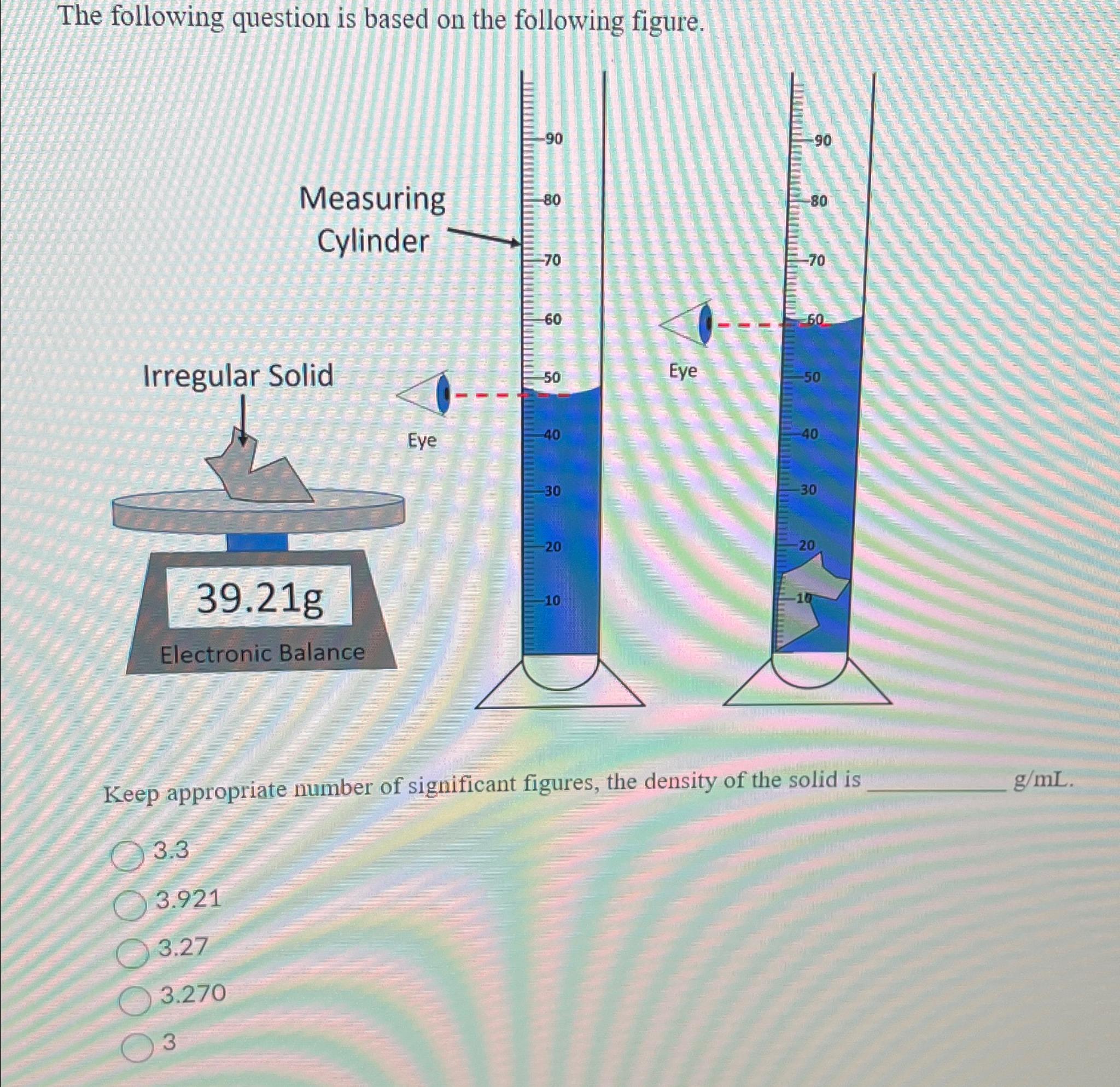Solved The following question is based on the following | Chegg.com