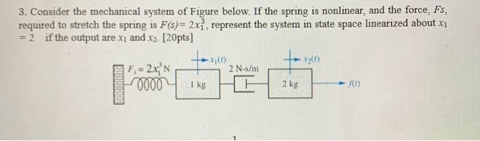 3. Consider the mechanical system of Figure below. If | Chegg.com