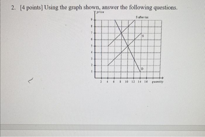 Solved 2. [4 points] Using the graph shown, answer the | Chegg.com
