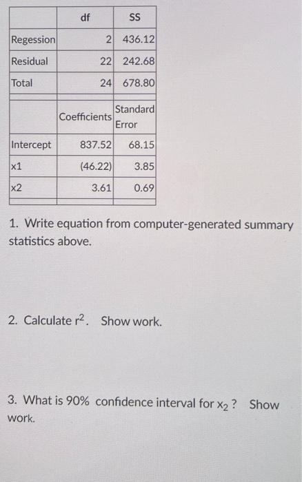 Solved 1. Write equation from computer-generated summary | Chegg.com