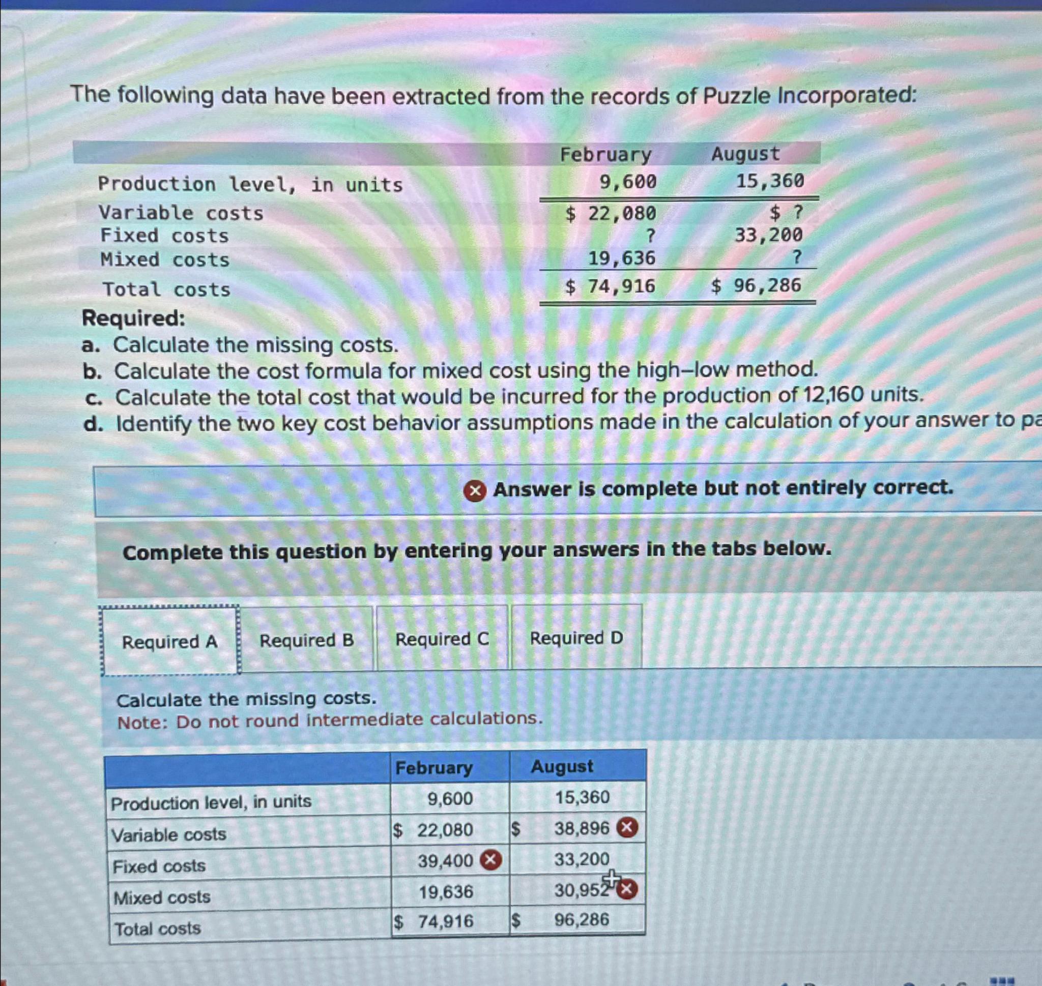 Solved The following data have been extracted from the | Chegg.com