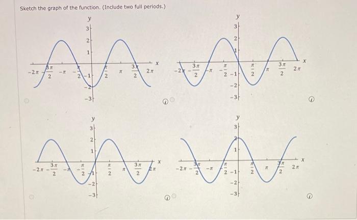Solved Consider the following. y=2sin(x+π) Find the period, | Chegg.com