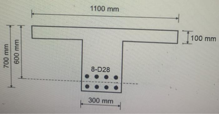 Solved A typical cross-section of a reinforced concrete | Chegg.com