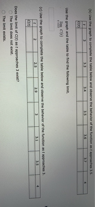 Solved For a long distance phone call, a hotel charges $8.97 | Chegg.com