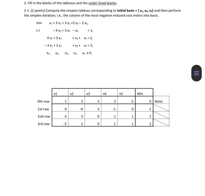 Solved 1. Perform the primal simplex method to solve the | Chegg.com