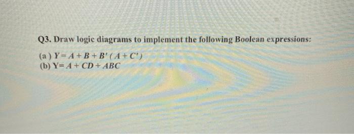 Solved Q3. Draw logic diagrams to implement the following | Chegg.com