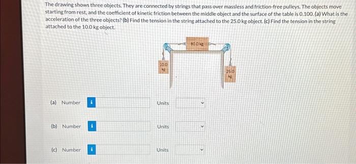 Solved The drawing shows three objects. They are connected | Chegg.com