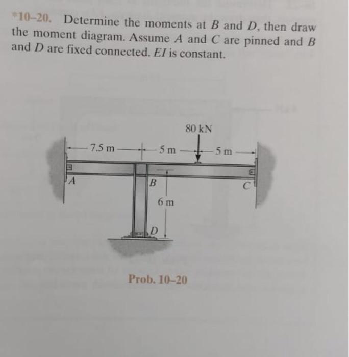 Solved 10-20. Determine the moments at B and D, then draw | Chegg.com