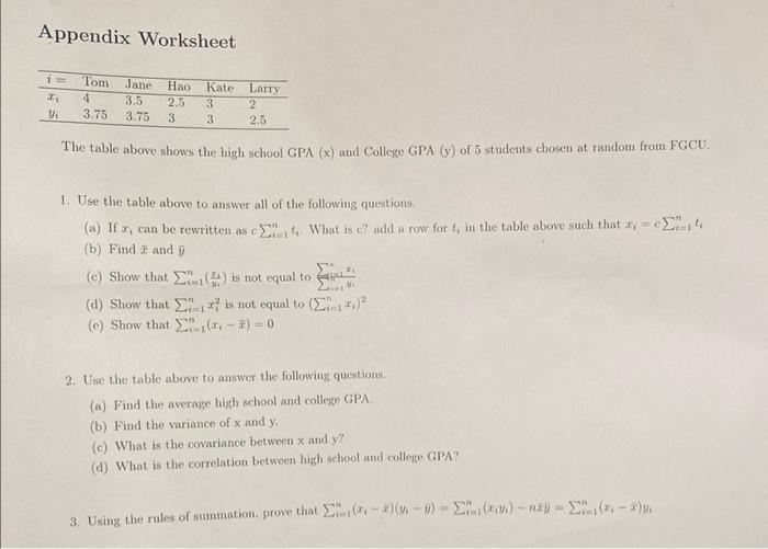 Solved Appendix Worksheet The table above shows the high | Chegg.com