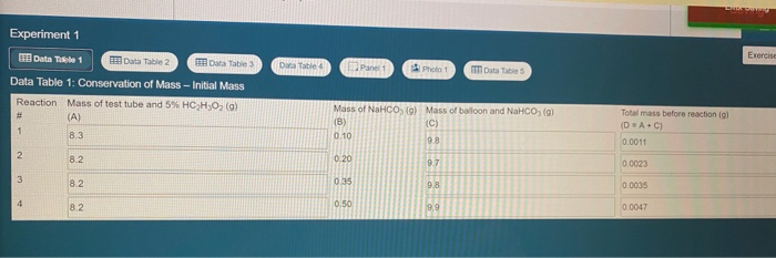 Experiment 1 Data Table 1 Data Table 2 Data Table 4: | Chegg.com