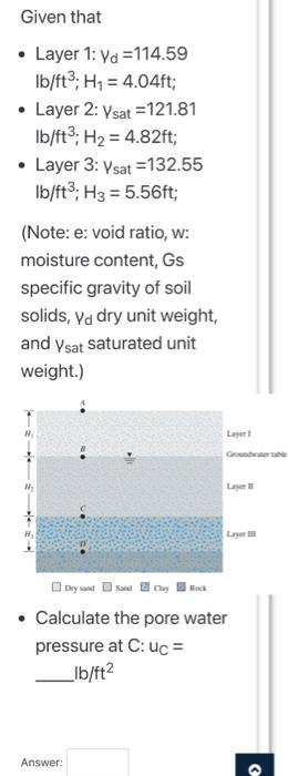 Given that - Layer 1: γd=114.59 lb/ft3;H1=4.04ft; - | Chegg.com