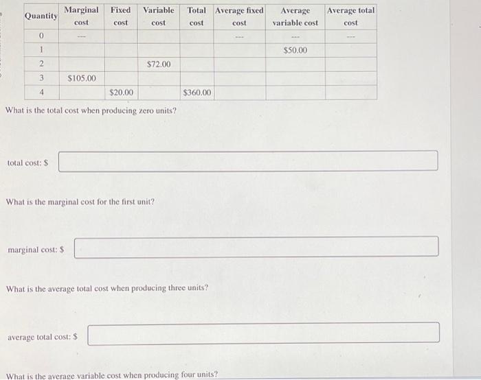 Solved 0 Quantity 0 1 2 3 4 Marginal Fixed Variable Total | Chegg.com