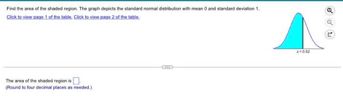 Solved Find the area of the shaded region. The graph depicts | Chegg.com