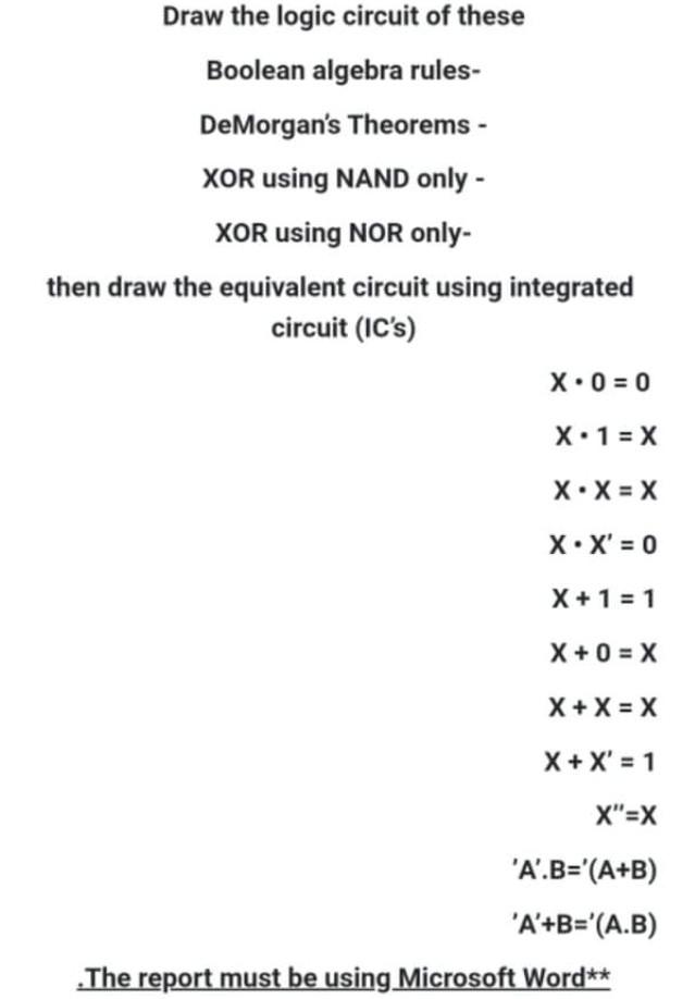 Solved Draw the logic circuit of these Boolean algebra | Chegg.com