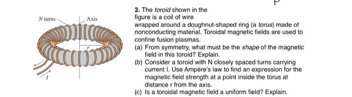 Solved 3. The toroid shown in the figure is a coil of wire | Chegg.com