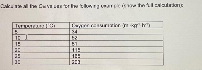 Solved Calculate all the Q10 values for the following | Chegg.com