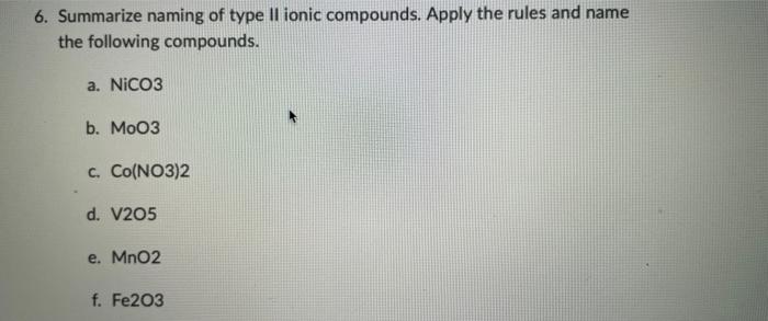 Solved 6. Summarize naming of type II ionic compounds. Apply | Chegg.com