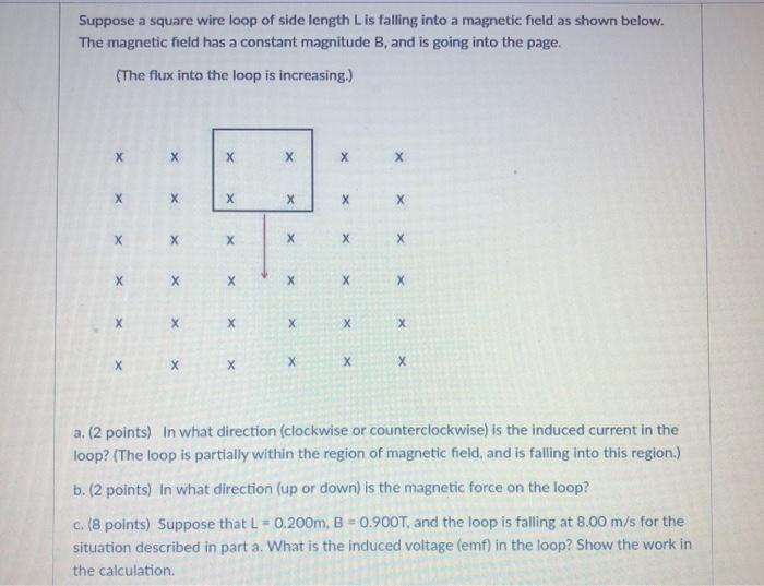Solved Suppose a square wire loop of side length Lis falling | Chegg.com