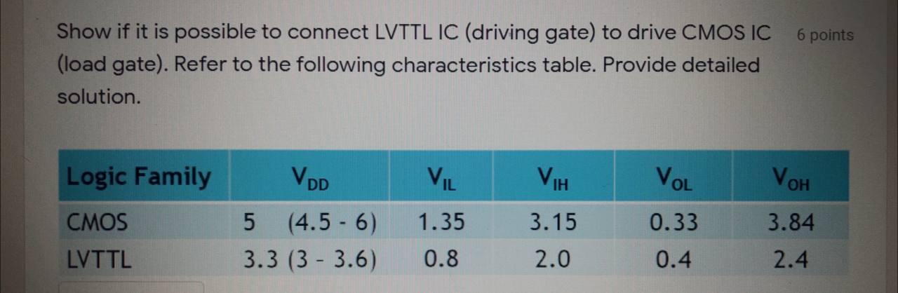 Solved 6 points Show if it is possible to connect LVTTL IC | Chegg.com