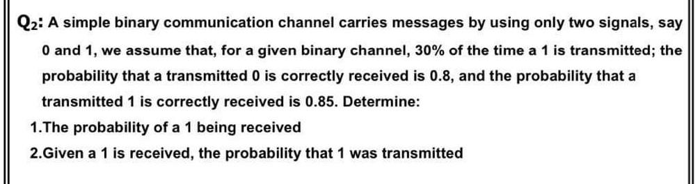 Solved Q2: A simple binary communication channel carries | Chegg.com