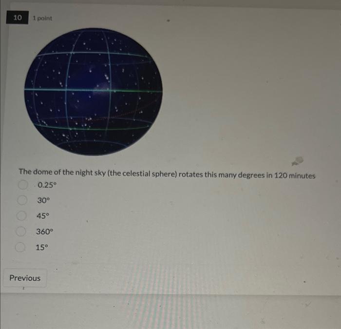 Solved The dome of the night sky (the celestial sphere) | Chegg.com