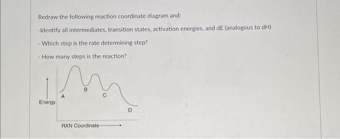 Solved Redraw the following reaction coordinate diagram and: | Chegg.com Solved Redraw the following reaction coordinate diagram and: | Chegg.com