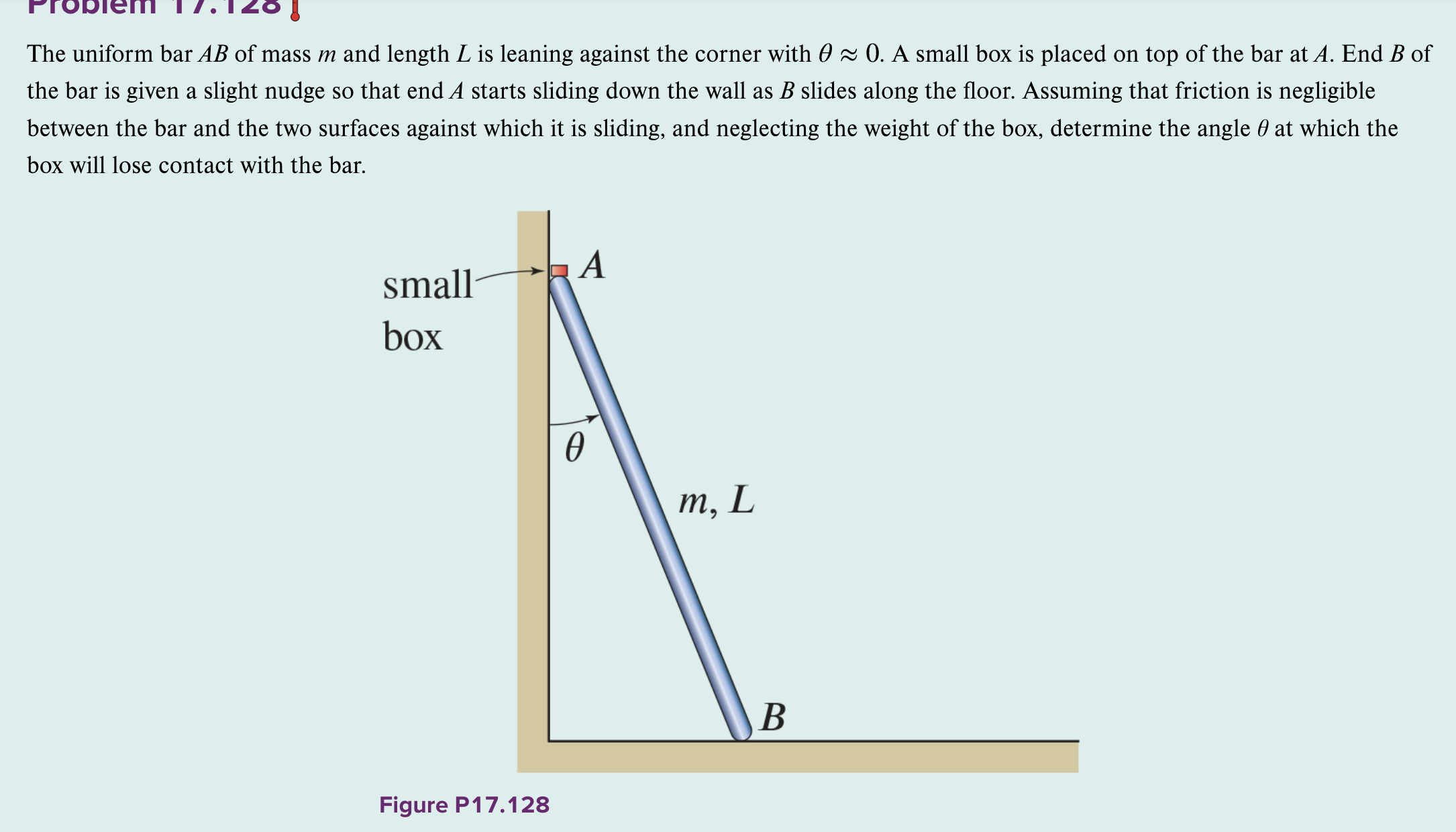 Solved The uniform bar AB ﻿of mass m ﻿and length L ﻿is | Chegg.com