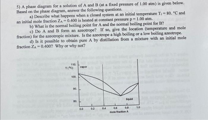 5) A phase diagram for a solution of A and B (at a | Chegg.com