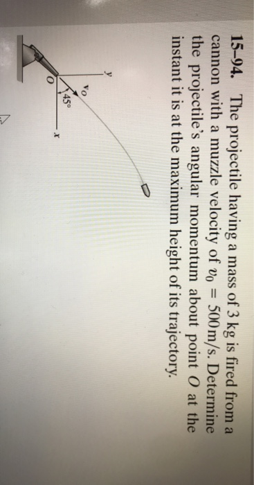 Solved 15–94. The projectile having a mass of 3 kg is fired | Chegg.com