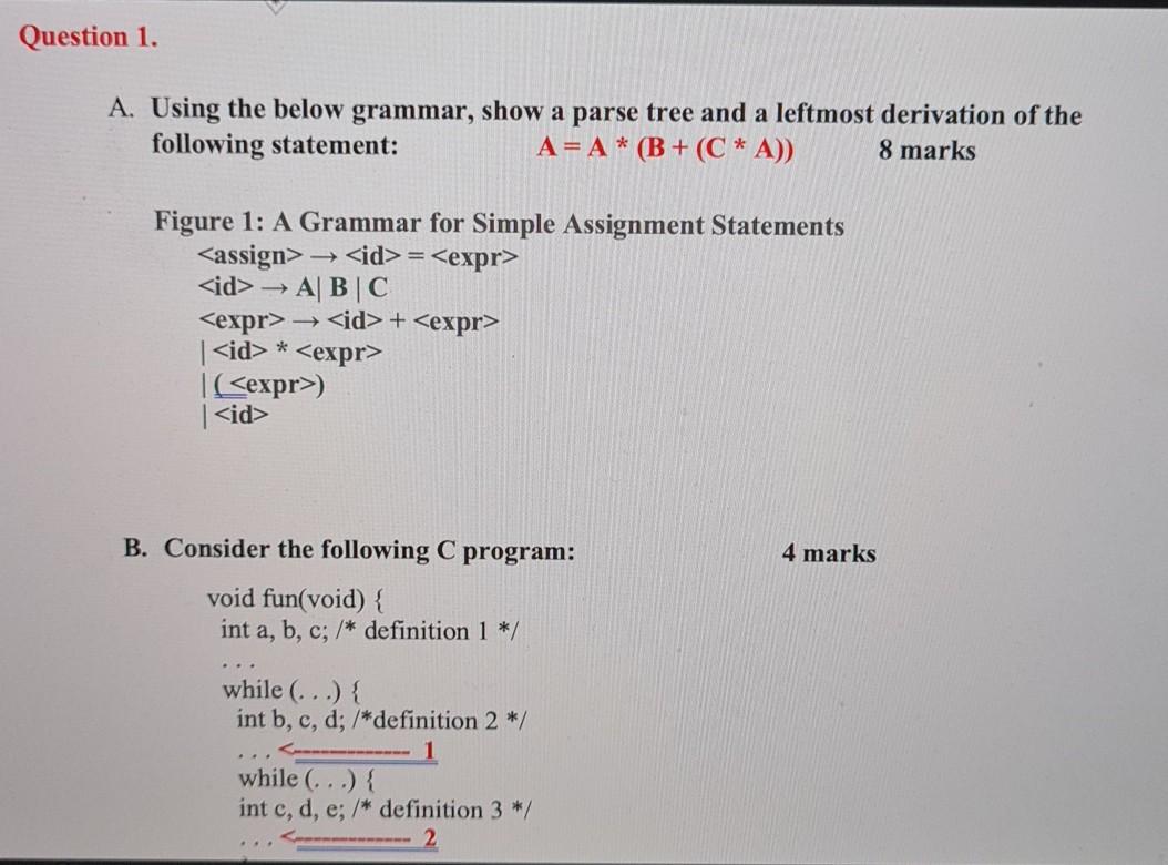 Solved Question 1. A. Using the below grammar, show a parse | Chegg.com