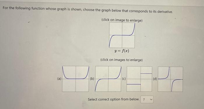 Solved For The Following Function Whose Graph Is Shown