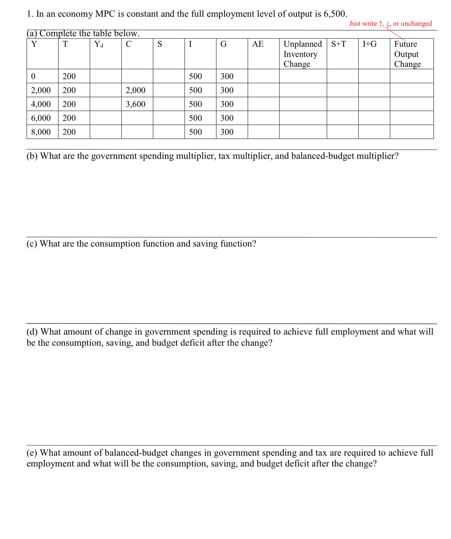 Solved In an economy MPC is constant and the full employment | Chegg.com