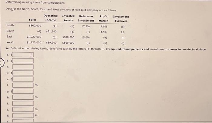 Solved Determining Missing Items From Computations Data For 3916