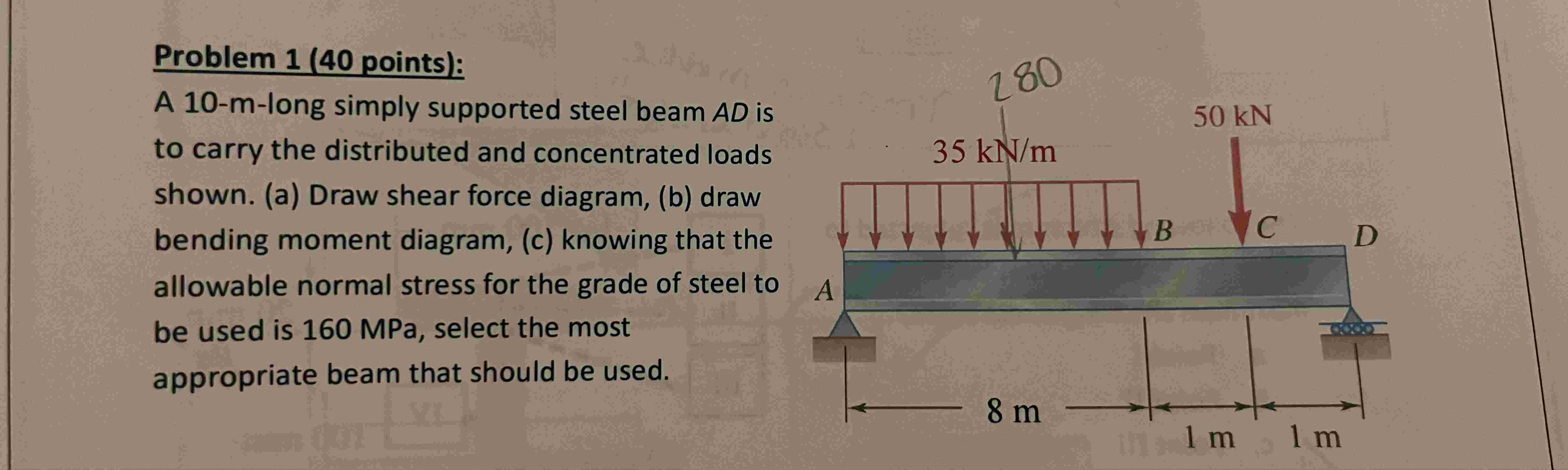 Solved Problem 1 (40 ﻿points):A 10 -m-long simply supported | Chegg.com