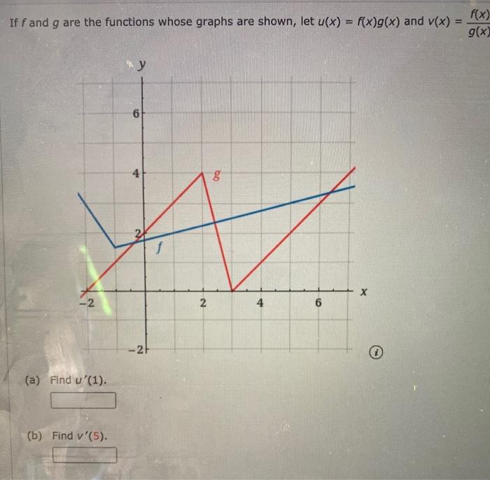 Solved If fand g are the functions whose graphs are shown, | Chegg.com
