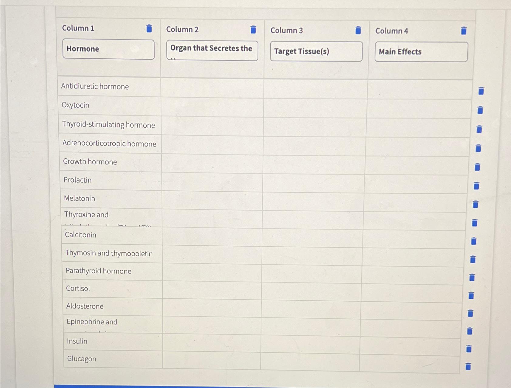 Solved \table[[Column 1,Column 2,],[Hormone,Organ that | Chegg.com
