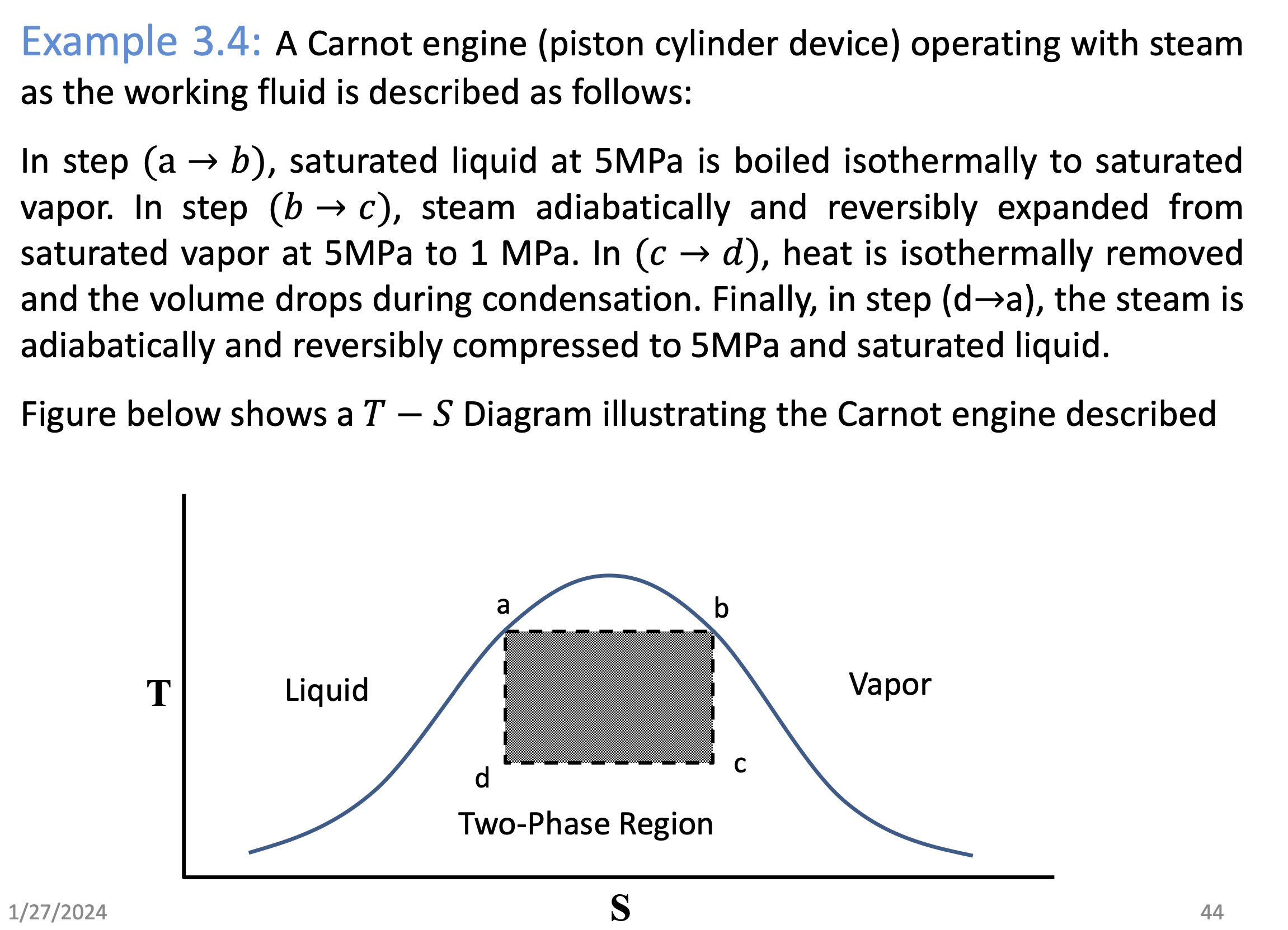 Solved Calculate the efficiency of a Carnot engine that uses | Chegg.com