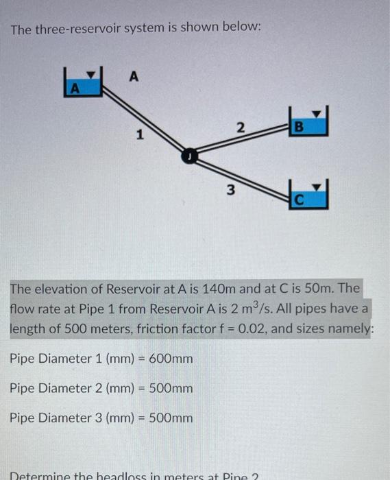 Solved The three-reservoir system is shown below: A A 1 2 B | Chegg.com