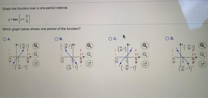 Solved Graph the function over a one-period interval y=tan | Chegg.com