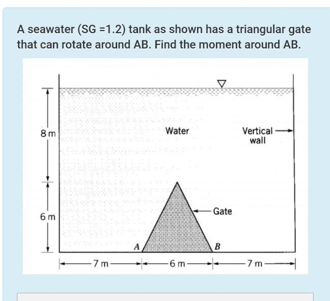 Solved A seawater (SG =1.2) tank as shown has a triangular | Chegg.com