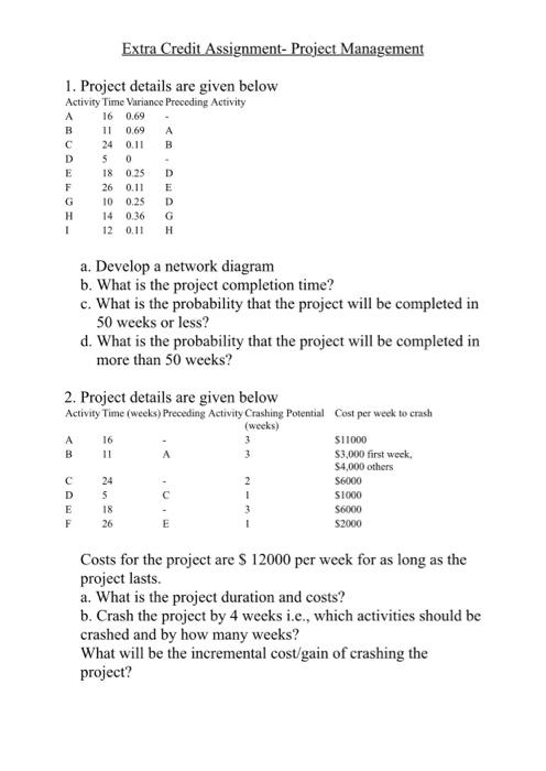 Solved Extra Credit Assignment- Project Management 1. | Chegg.com