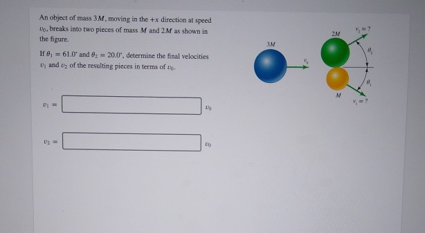 Solved 2M An object of mass 3M, moving in the +x direction | Chegg.com